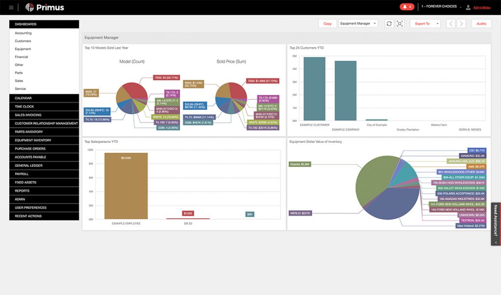 Connectivity | Basic Software Systems