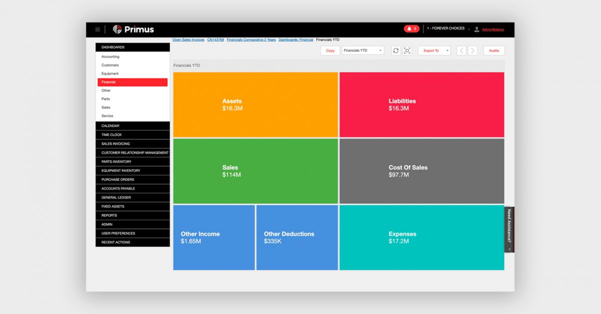 Insights | Basic Software Systems